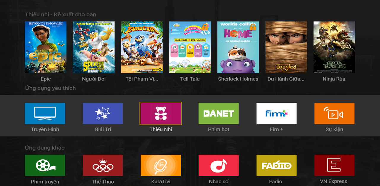 Danh sách kênh truyền hình FPT - FPT Telecom